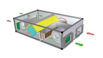 China The Ultimate Solution for Commercial and Industrial Spaces Rooftop Air Handling Units AHU for sale