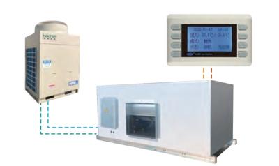 China Commercial Suspended DX Coil Air Handling Units HVAC AHU Customized for sale