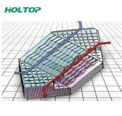 China Custom HVAC Plate Heat Exchanger Cross Counterflow Flow Pattern for sale