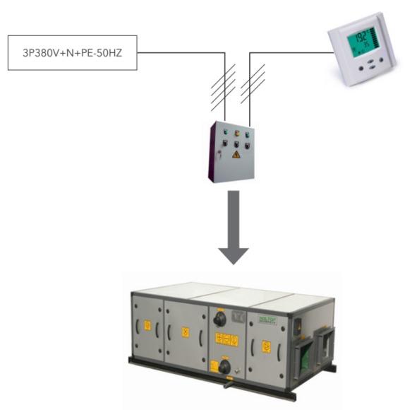 Quality Integrated Suspended Air Handling Unit AHU With Heat Recovery System 2000m3/h for sale