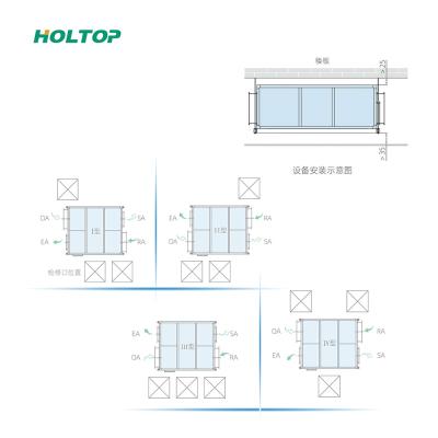 China Create a Comfortable and Fresh Indoor Environment with Holtop PMTG Series Commercial ERV HRV for Air Replacement and Energy Conservation for sale