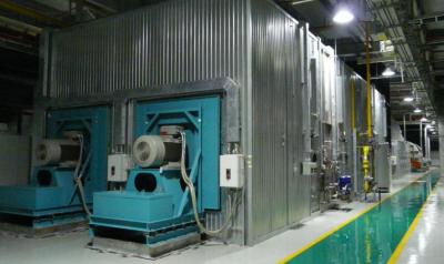 China Holtop 80B Series Industrial Air Conditioning System Solutions for sale