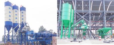 China HZS35 beton machinery,mobile concrete mixing plant,ready mixed concrete mixing plant for sale