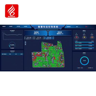 China WBPMSZ Parkeerproducten Video Parkeerbegeleiding Software VPGS System Find My Car Te koop