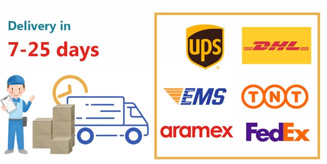 delivery method