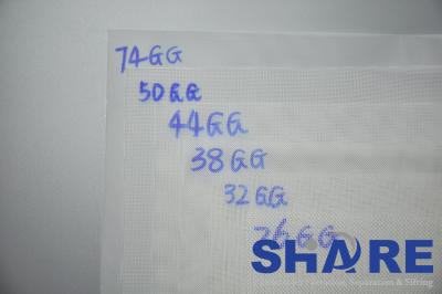 China Geweven de Filternetwerk pa-20gg-1000 van de draaddiameter 300UM FDA-Naleving Te koop