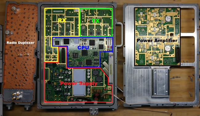 WD2DUMPTg3 03058543 UMPTg3 Huawei RRU Remote Radio Unit 5G Base Station BBU3900 BBU3910 BBU5900 0