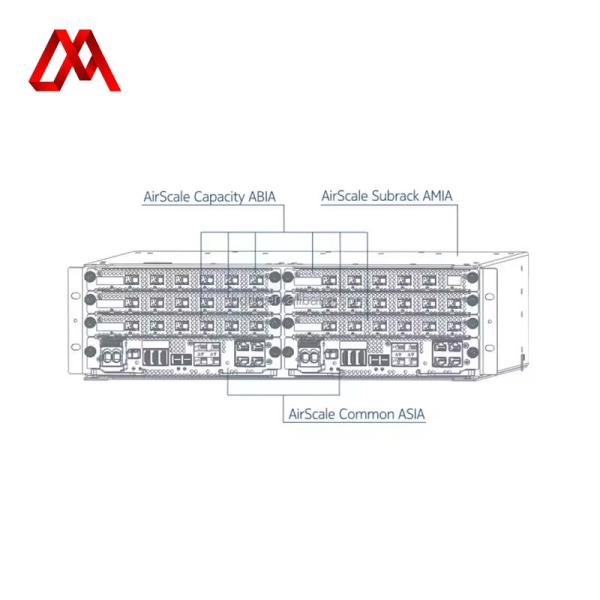 Quality 5G NOKIA AMIA 473098A For GSM LTE AirScale Subrack BBU Frame for sale