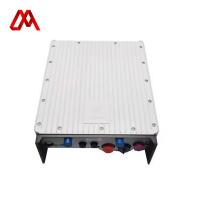Quality Ericsson Remote RRUS Radio Unit Baseband INF 903 6055/07 KRC 161 495/1 4415 B7 for sale