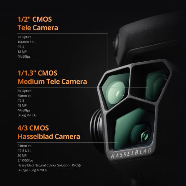 Quality 10Gbps DJI Mavic 3 Pro Drone RC Hasselblad Camera 1080p 60fps Transmission for sale