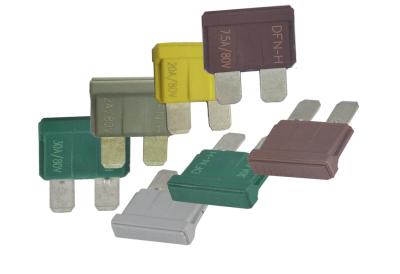 China Low Voltage Quick Blow Fuse 80volt 75 Amp 80VDC DC1000A Breaking Capacity: for sale