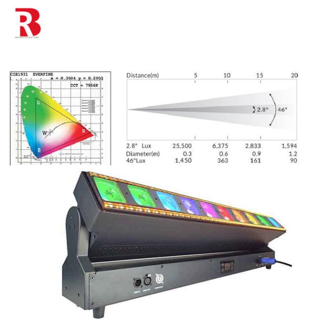 Moving Head Beam Stage Light 10*60W RGBW 0
