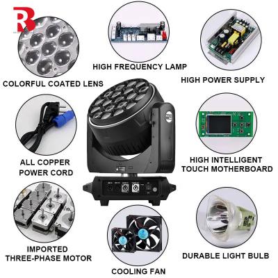 Cina LED Bee eye 19PCS 40W RGBW 4in1 Moving Head Stage Light fabbrica in vendita