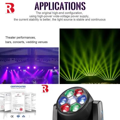 Cina Fuori Sharp DMX Moving Head Stage Light Factory Vendita in vendita