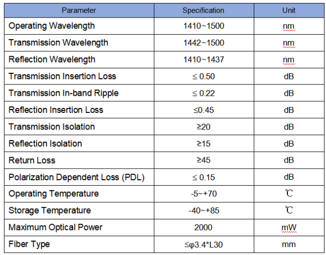 3-port High-power WDM Wavelength Division Multiplexer product illustration