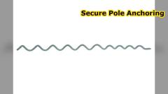 Secure Pole Anchoring For Cables