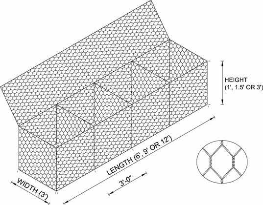 drawing of gabion basket