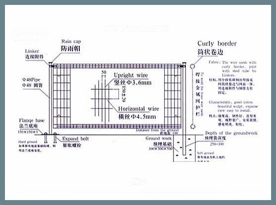 double loop Welded Wire Fence Steel-patern