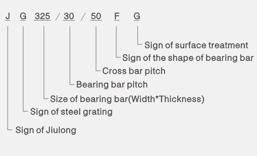 drawing of steel grating