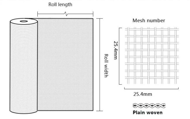plain woven stainless steel insect screen