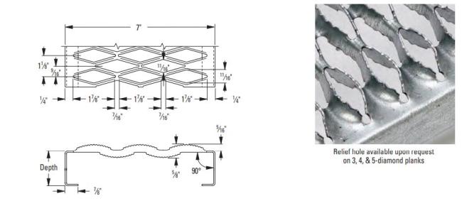 drawing of grip strut grating