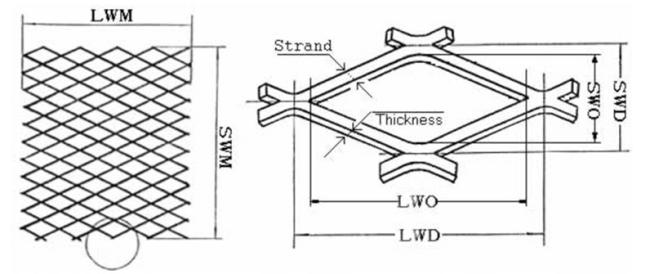 aluminum expanded metal mesh