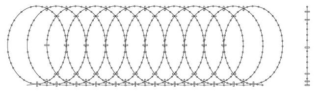 flat razor wire