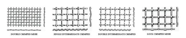 crimped wire mesh 
