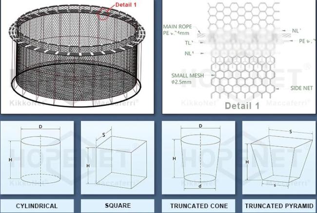 Pre-assembled net pens can be customized