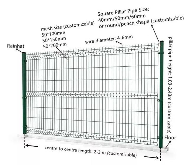 curved mesh fence