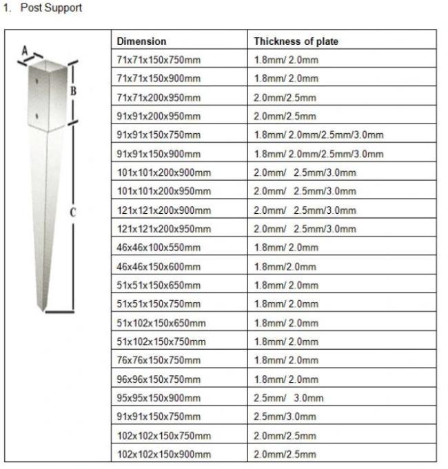 pole anchor