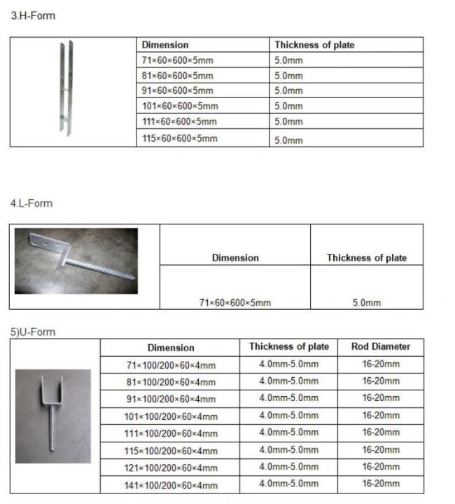 pole anchor