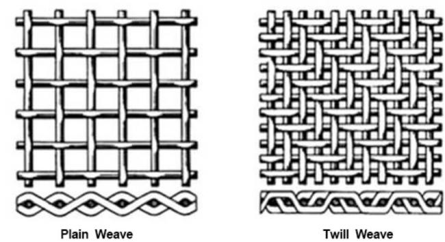 filter mesh