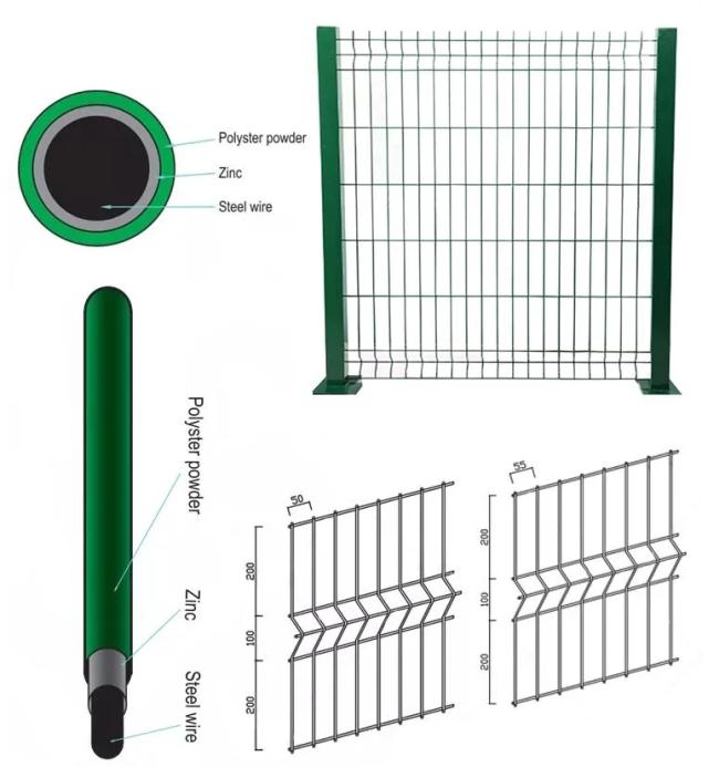 curved mesh fence