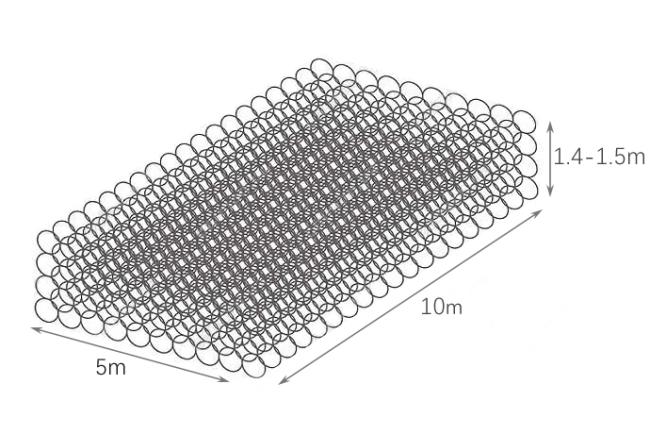 mzp mesh
