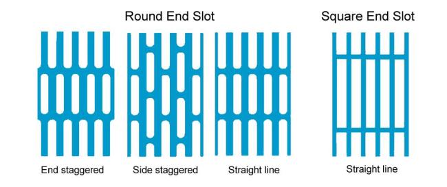 slotted hole sheet