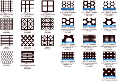 Cina Griglie decorative perforate su ordinazione del metallo dell'acciaio inossidabile della lamina di metallo in vendita