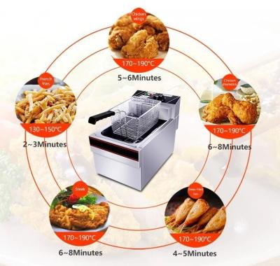 Cina Frittelle elettriche a serbatoio singolo da 15L per il commercio al dettaglio in acciaio inossidabile in vendita