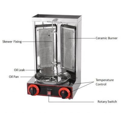 Cina 2 in1 Automatic Rotating Doner Kebab Machine per GPL 2800Pa 37x37.5x53.5cm Dimensione imballaggio in vendita