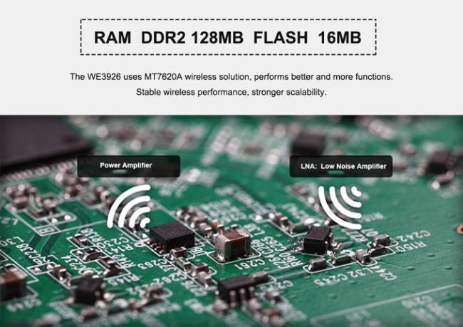 3G 4G Wifi Router Openwrt Wifi Router 3g lte 4g router sim card slot usb 2.0 rj45 ethernet port