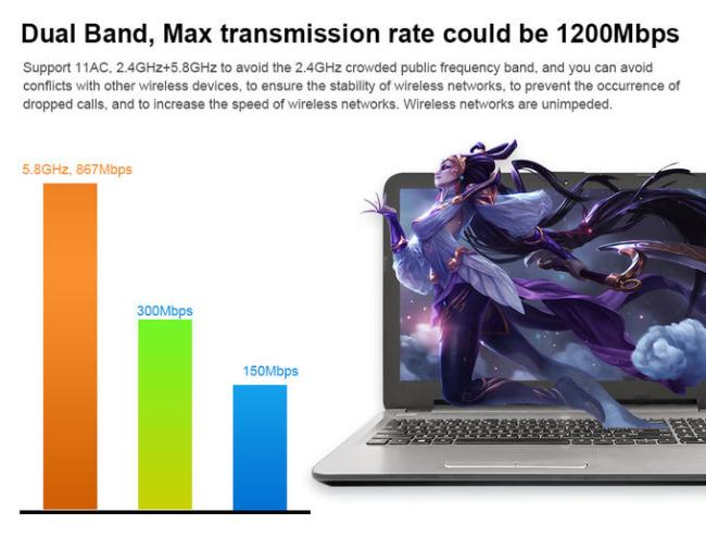 3G 4G Wifi Router Openwrt Wifi Router 3g lte 4g router sim card slot usb 2.0 rj45 ethernet port