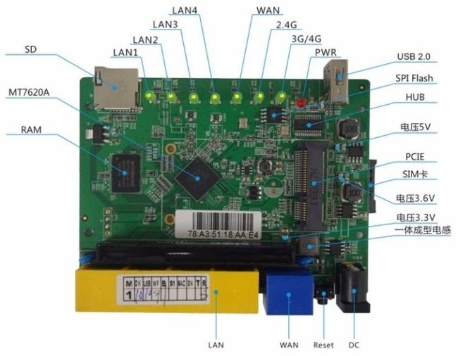 3G 4G Wifi Router Openwrt Wifi Router 3g lte 4g router sim card slot usb 2.0 rj45 ethernet port
