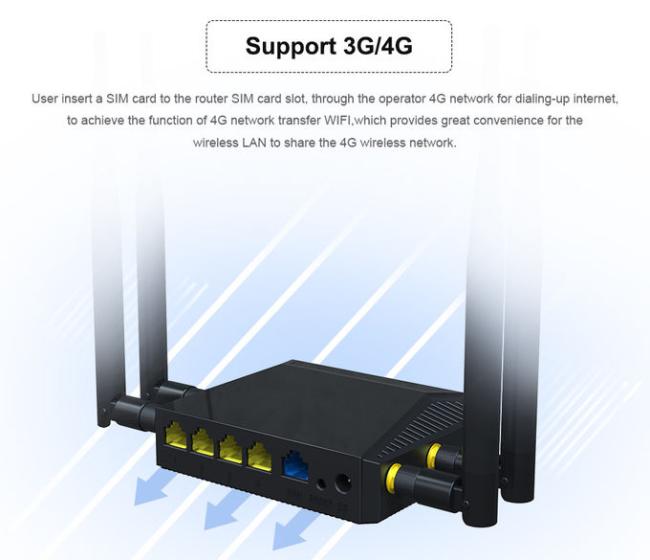 3G 4G Wifi Router Openwrt Wifi Router 3g lte 4g router sim card slot usb 2.0 rj45 ethernet port
