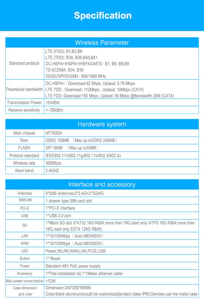 ZBT Outdoor 4G Sim Card Wifi 4G Lte 300Mbps Router