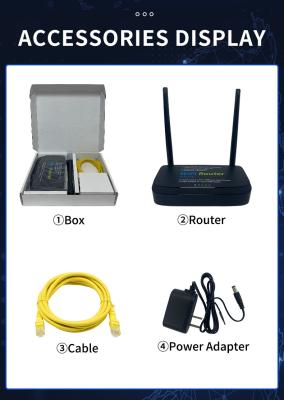 China Modem sem fio de 2.4Ghz Sim Router 3g 4g 300mbps Openwrt para a casa à venda