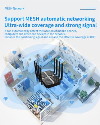 Cina WiFi6 5G Modem WiFi Router con sim Card Indoor Openwrt Gigabit M2 Slot 1800 Mbps in vendita