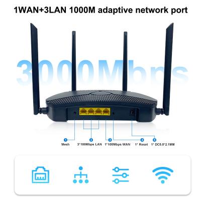 Cina Maglia senza fili 3000Mbps 2.4G 5.8G 5G SIM Card Router mobile di WiFi 6 del router di gigabit AX3000 in vendita