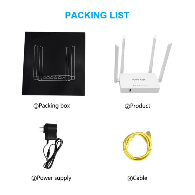 router wireless wifi external antennas white case 100M ethernet lan port usb hot spot wifi