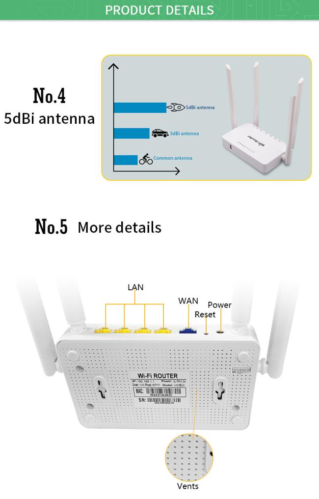 router wireless wifi external antennas white case 100M ethernet lan port usb hot spot wifi
