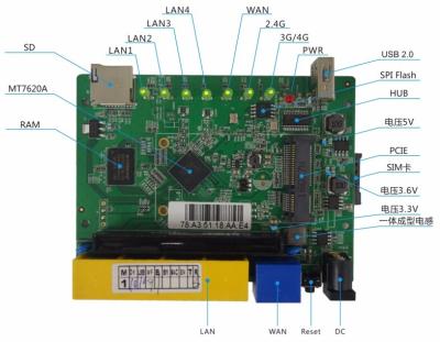Cina Router di Ethernet Rj45 100mbps Openwrt 3G 4G Wifi del Usb 2,0 in vendita